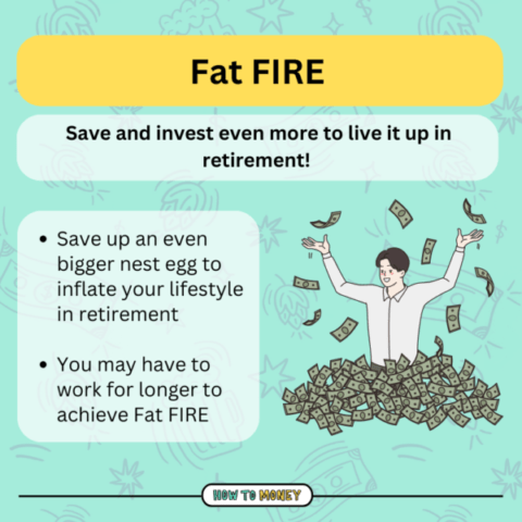 What is F.I.R.E., the Different Types, and How to Achieve It