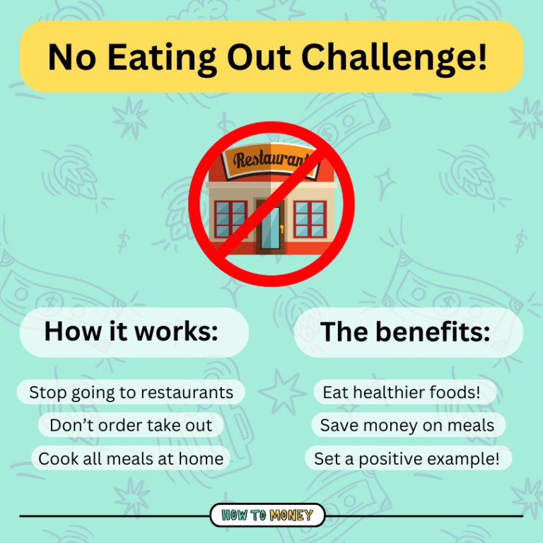 No Eating Out Challenge - Saving More Money on Food