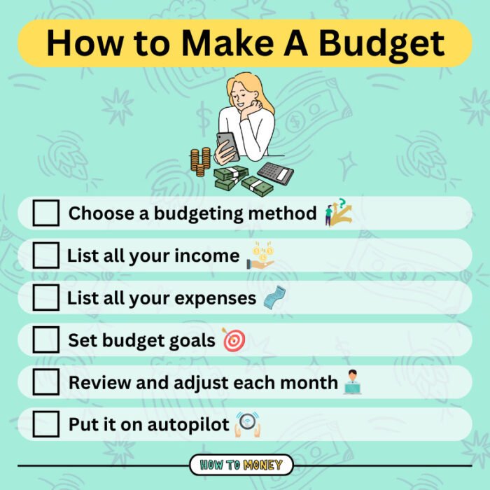 How to Make a Budget - A Beginner's Guide