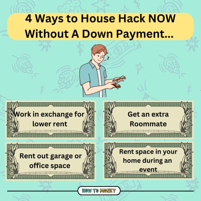 How to Start House Hacking - A Step By Step Guide