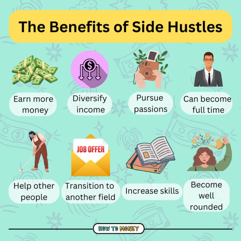 Choosing the Best Side Hustle for YOU - How to Money