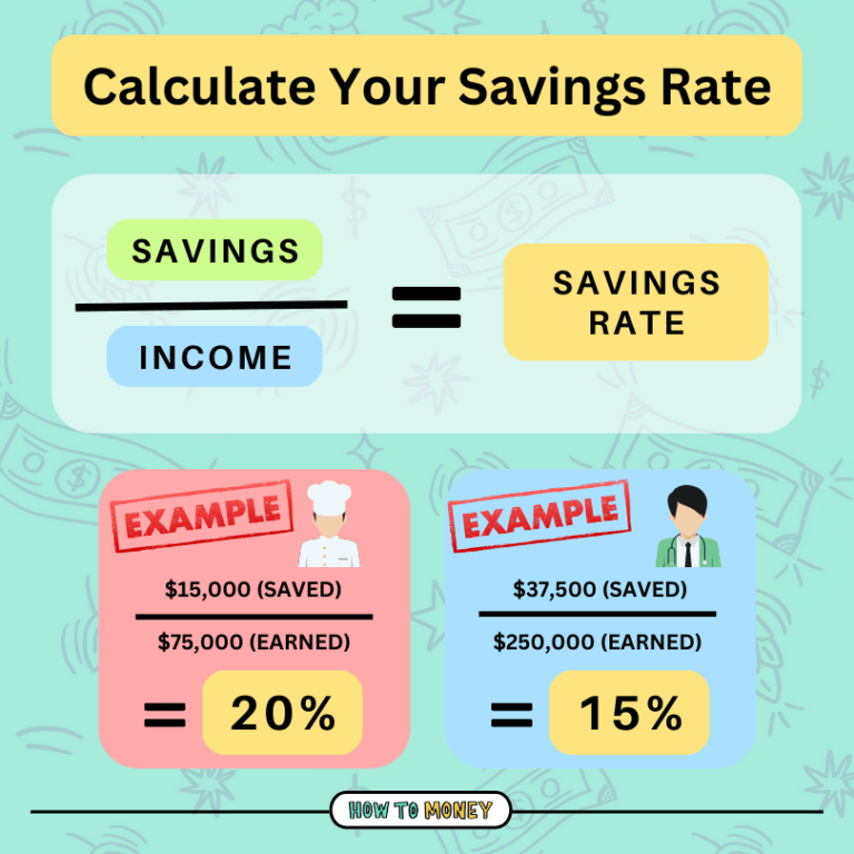 How to Calculate Your Savings Rate (and Improve It!)